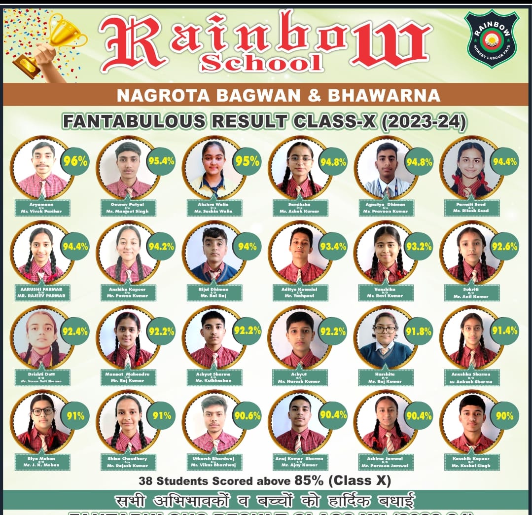 Rainbow International School